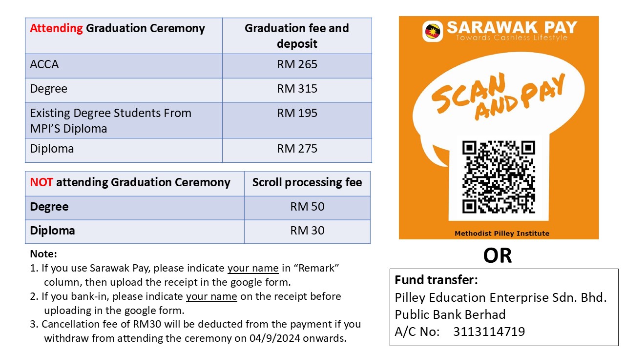 Programmes – Methodist Pilley Institute